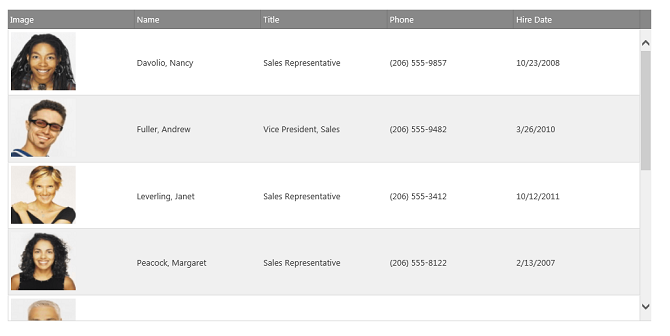 Whats New In Ignite Ui Html5 Jquery And Aspnet Mvc For 151 Infragistics Blog